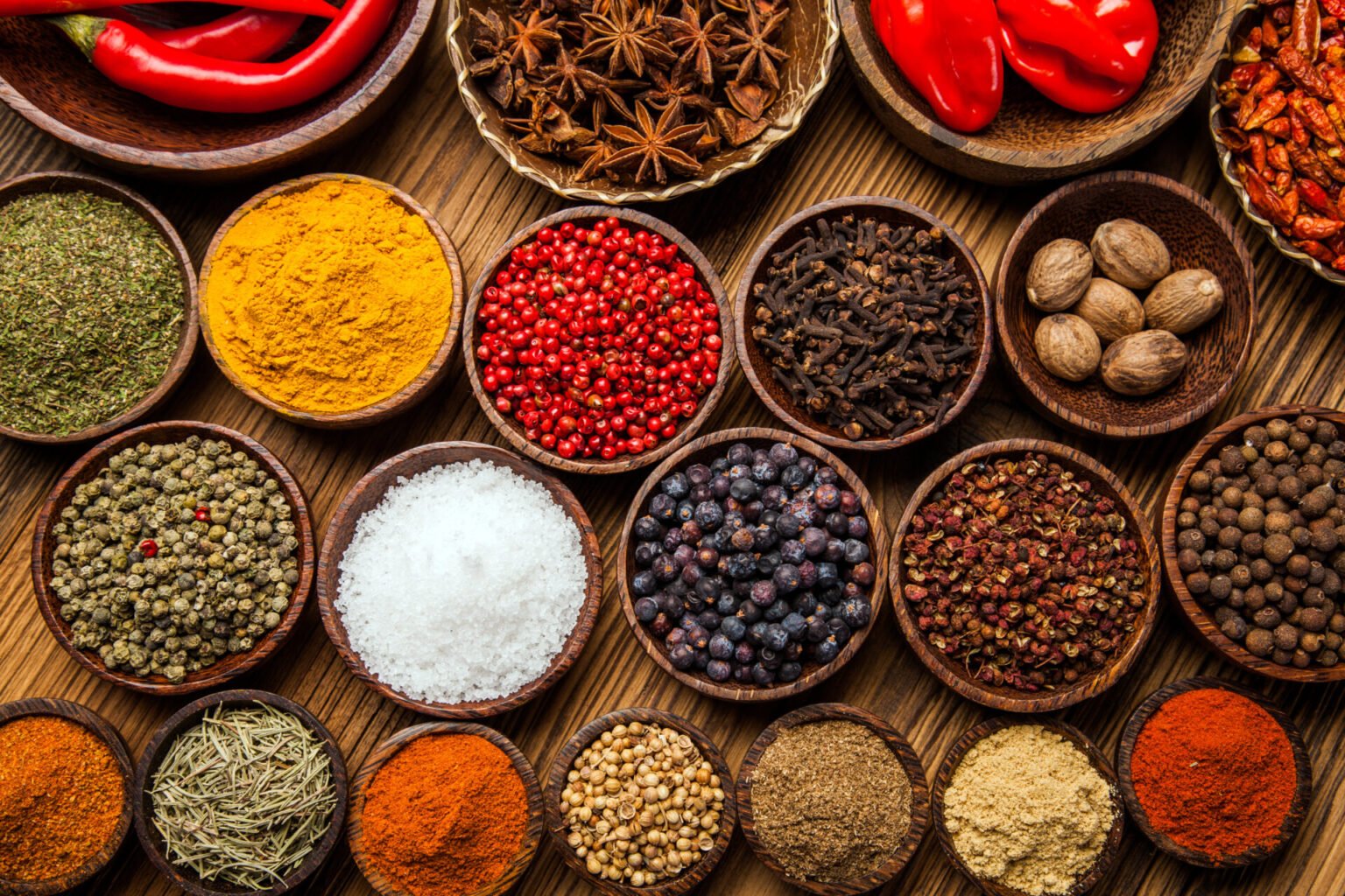 Spices Free From Concerning Heavy Metals Lead, Arsenic & Cadmium
